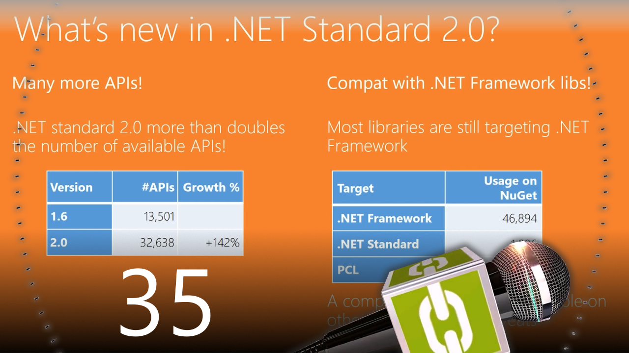 Week 2 SDN Cast News Items – .NET Standard 2.0 – Soft as in Software Blog